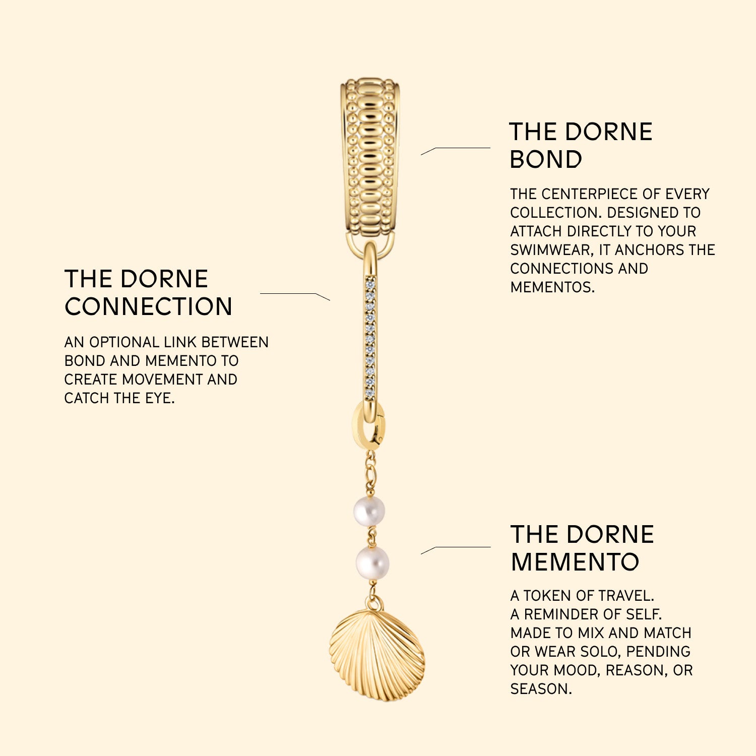 Navy Blue Enamel Seashell Memento | Exclusive Dorne Collection